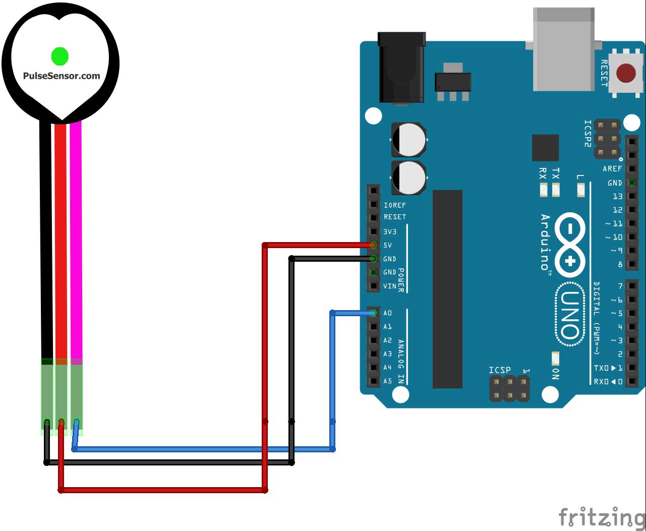 Arduino Nabız Ölçme Projesi - Proje Hocam